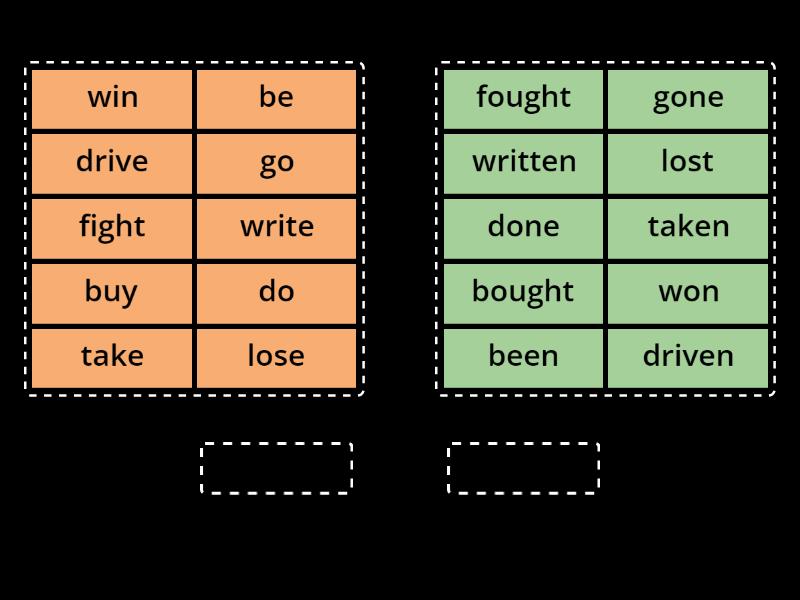 Irregular Verbs - Make sets