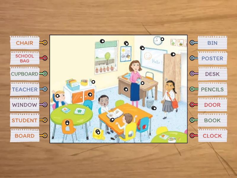 Classroom things - Labelled diagram