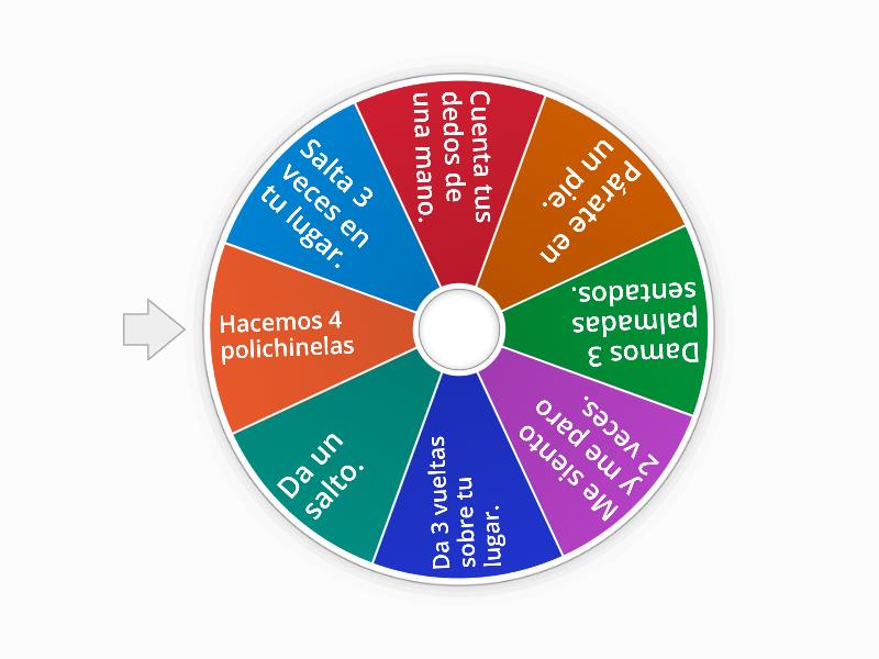 How Humans Work - Spin the wheel