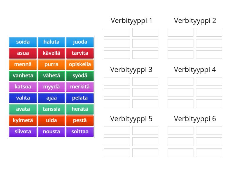 Verbityypit 1-6 - Group sort