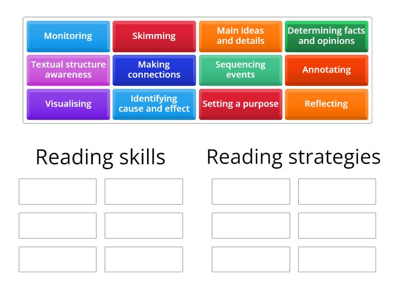Reading skills vs. reading strategies - Group sort