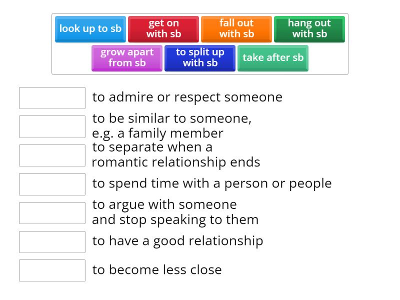 Relationships phrasal verbs - Match up