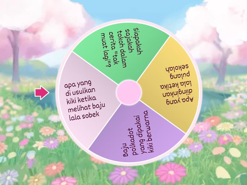Bahasa indonesia - Spin the wheel