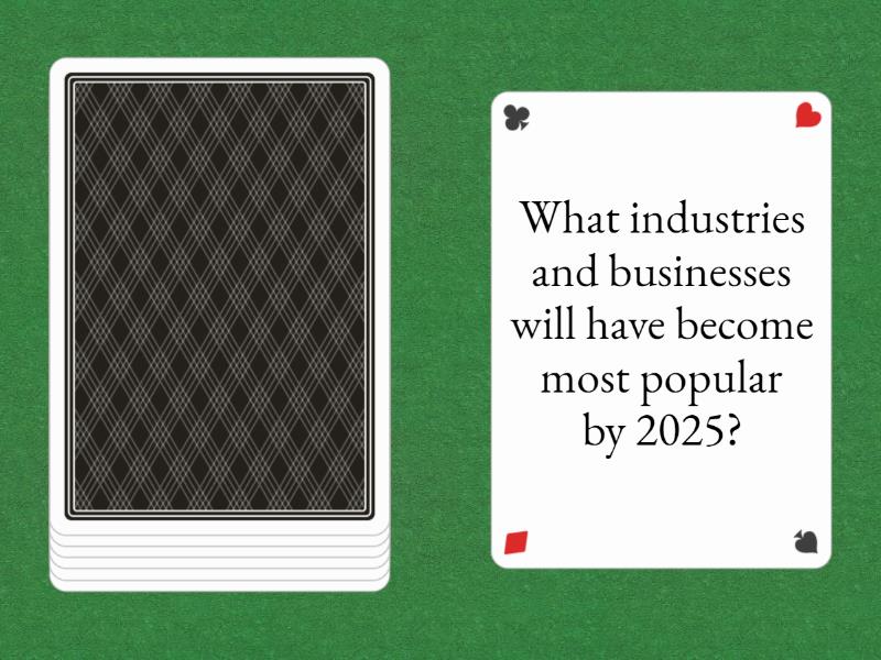 SO C1 Unit 6 (6.1) Future speaking - Speaking cards