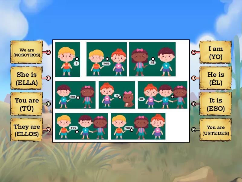 PERSONAL PRONOUNS AND VERB TO BE - Diagrama con etiquetas