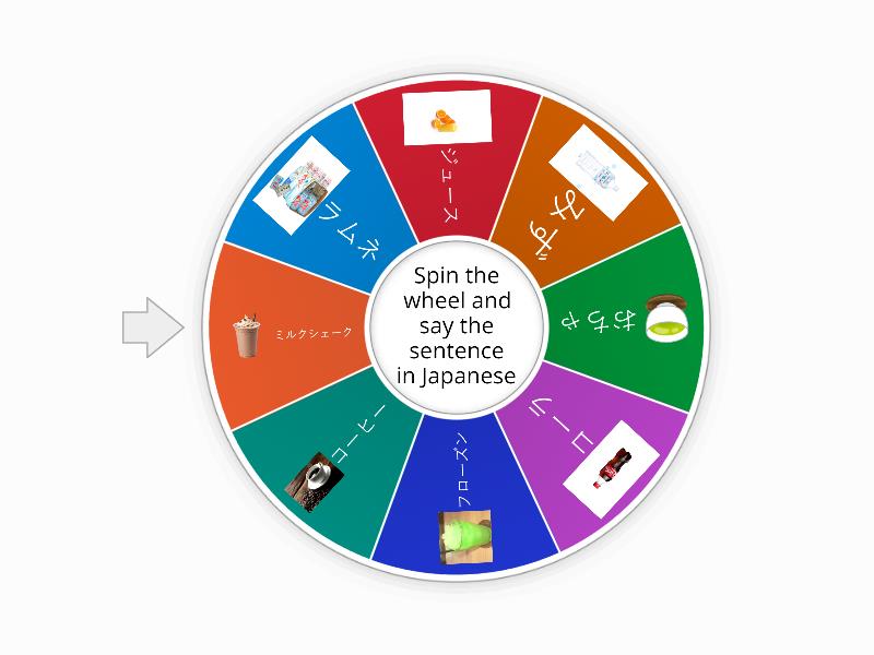 nomimasu I will drink .... - Spin the wheel