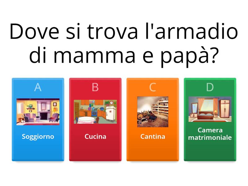 Le stanze della casa - Quiz