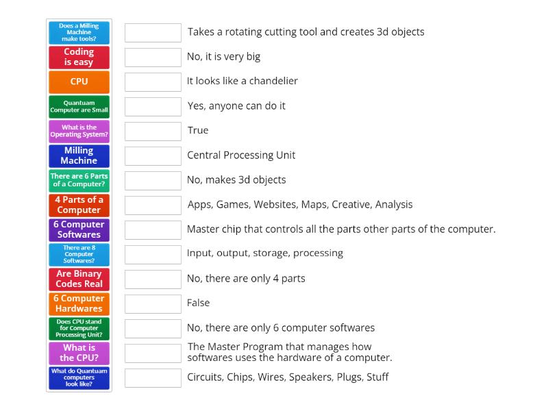 How Computers Work - Match up