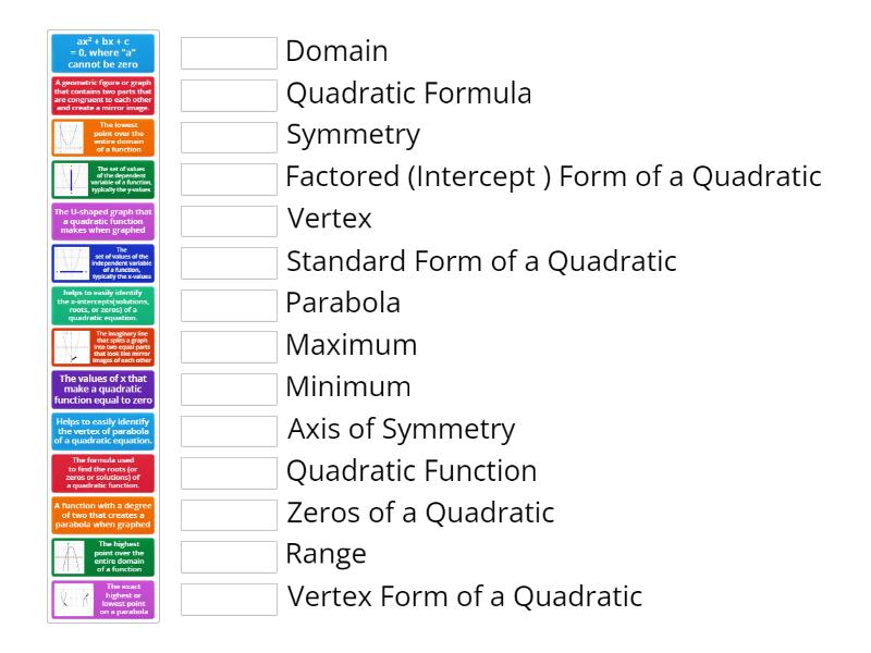 Quadratic Vocabulary - Match up