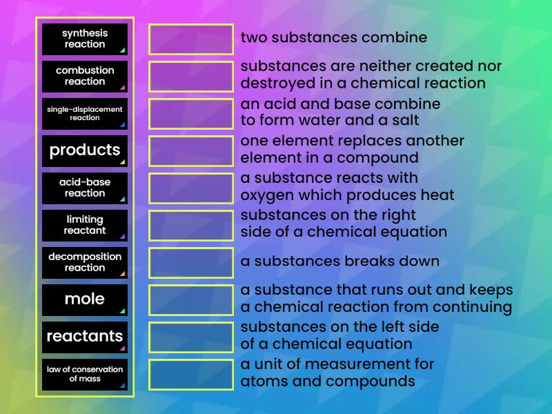 Balancing Chemical Equations - Match up