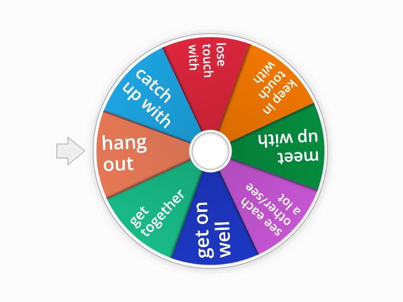 B1 Roadmap Unit 3B - Phrasal verbs - Random wheel