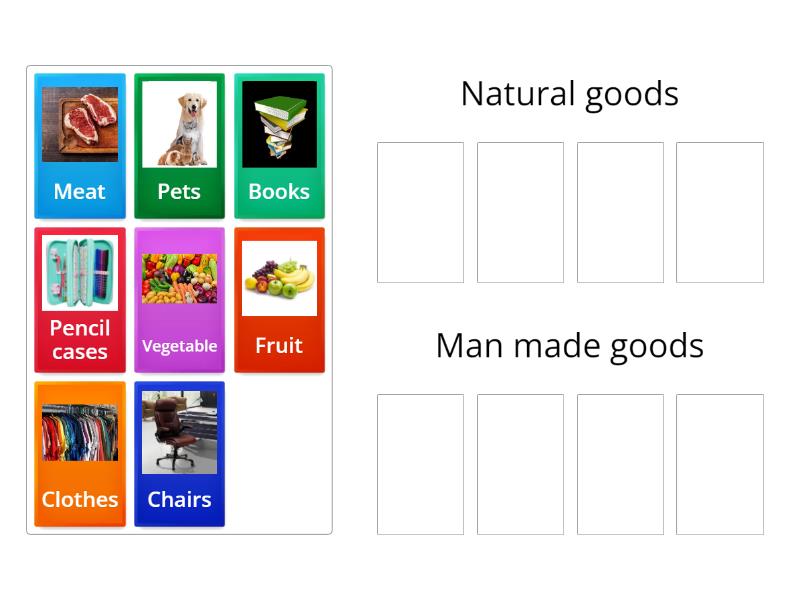 man mad goods and natural goods - Group sort