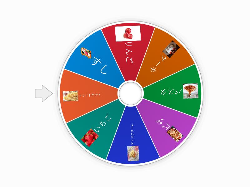tabemasu I will eat... - Spin the wheel