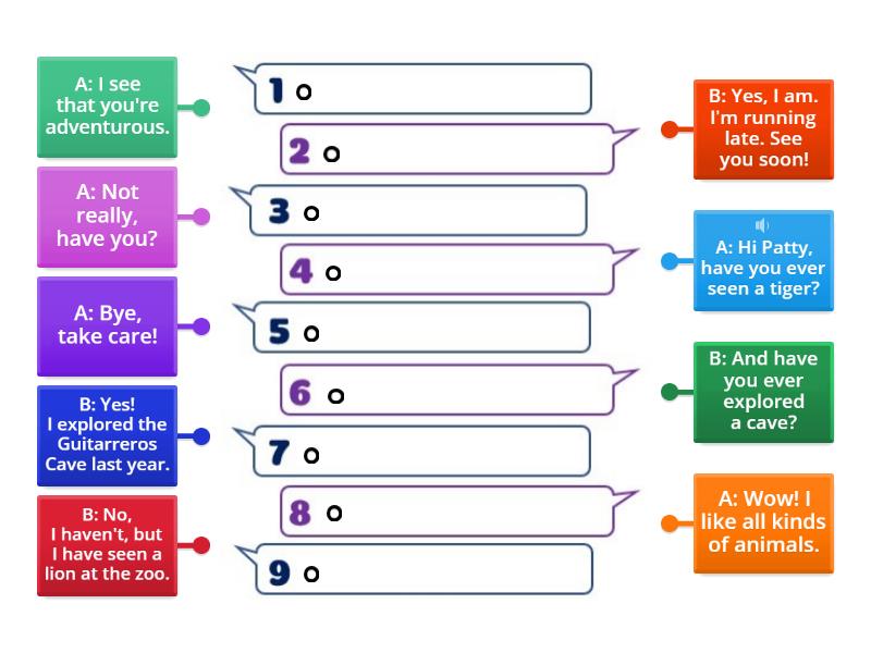 Conversation - Diagrama con etiquetas