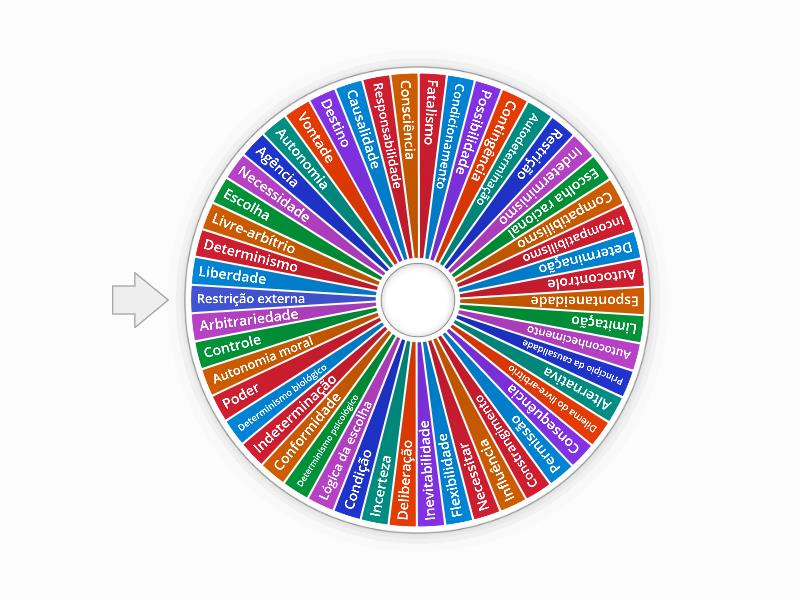 Roleta 1 - Spin the wheel