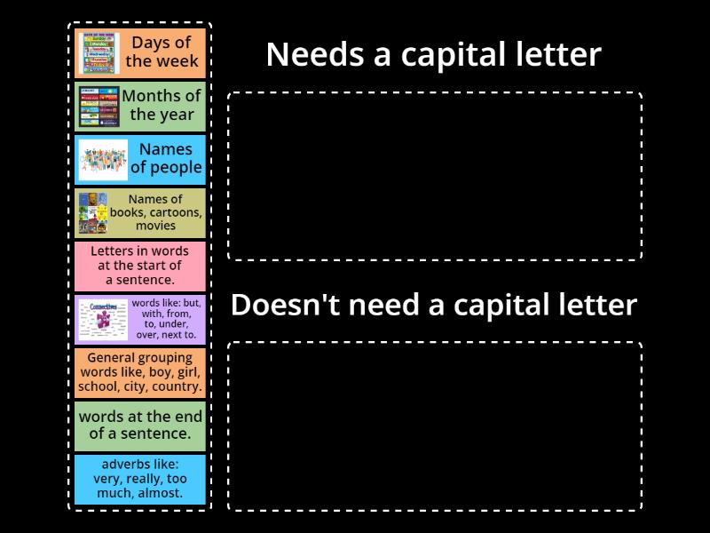 What words need a capital letter - Categorize