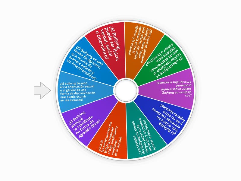 Bullying - Spin the wheel