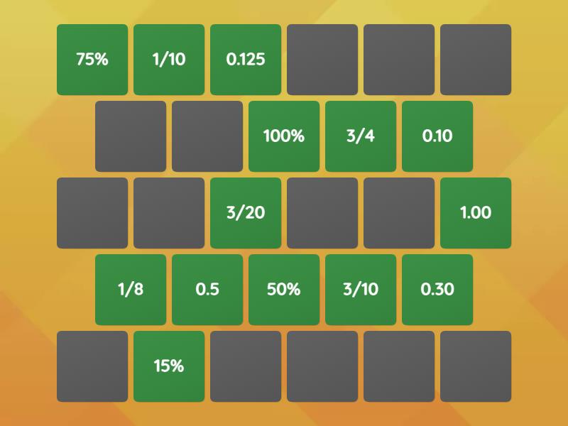 Equal Fractions, Decimals & Percentages - Matching pairs