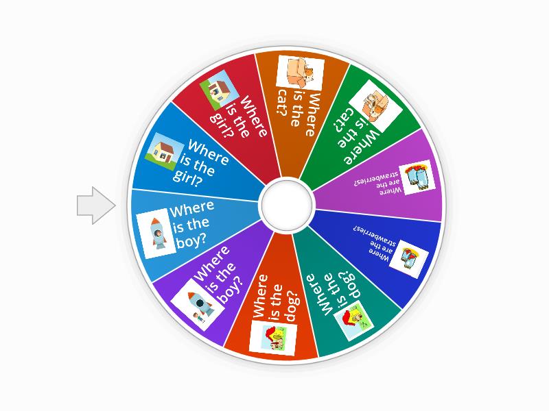 Inside/Outside - Spin the wheel