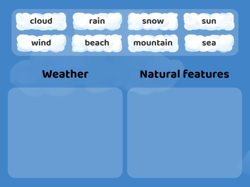 Unit 5: weather, natural features - Categorize