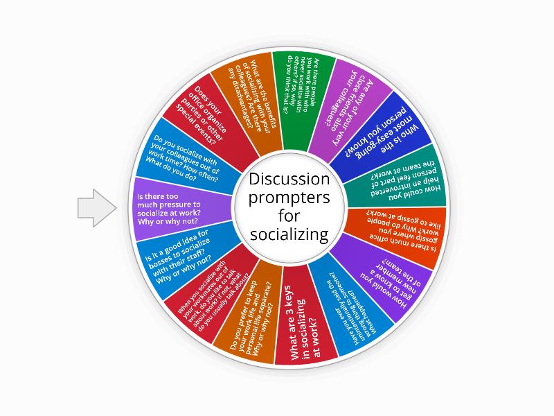 Socializing (Business English) - Spin the wheel