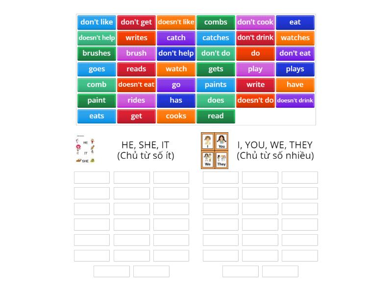 FF3 - U6: Put the verbs in the correct box - Group sort
