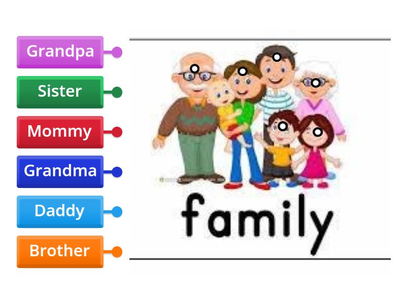 Apple 24/10/24 - Labelled diagram