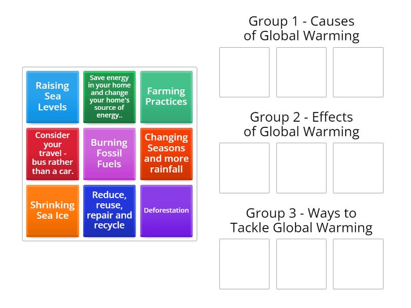 Causes, Effects and Ways to Tackle Global Warming - Group sort