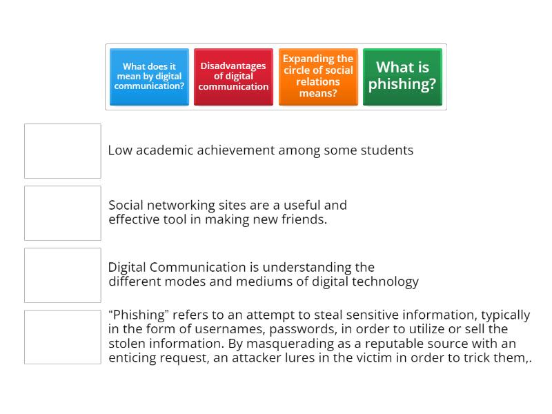 Digital Communication - Match up