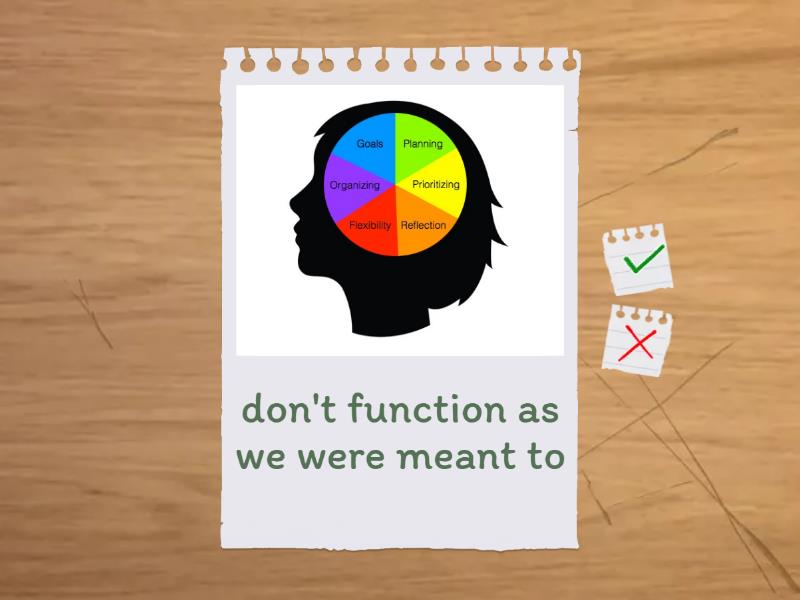 Set1_Seeking Perfection_C1_C2 - Flash cards