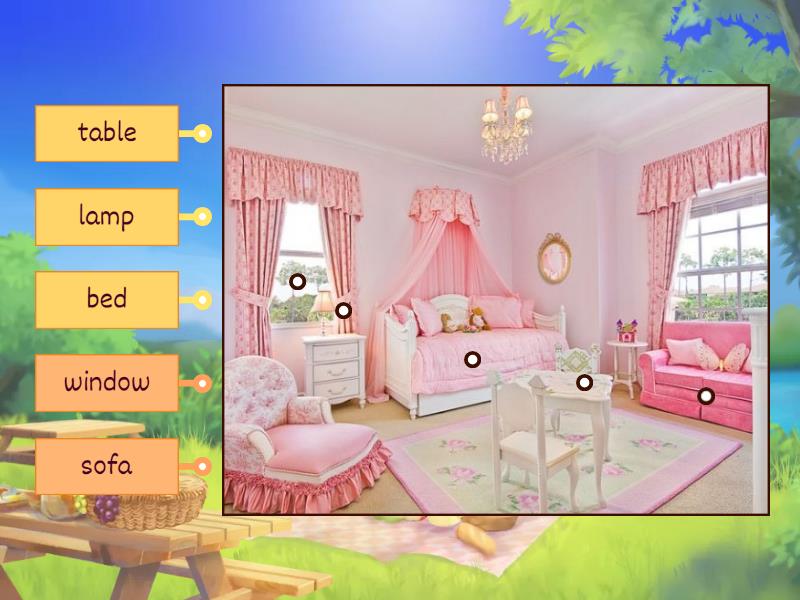 Bedroom - Labelled diagram