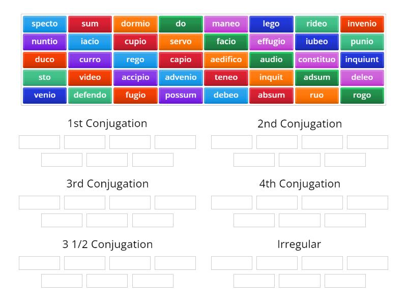 Which Conjugation? CE L2 - Group sort
