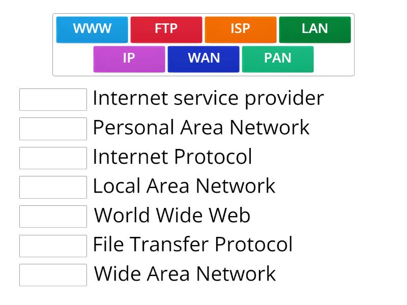 Std-9 - Chapter-13 - Introduction to the Internet - Activity-4 - Match up