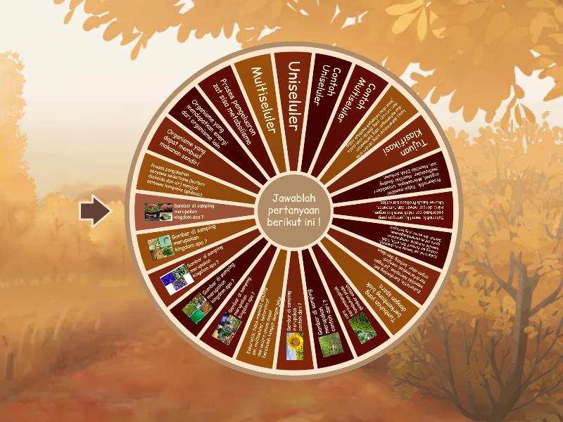 Klasifikasi Makhluk Hidup - Spin the wheel