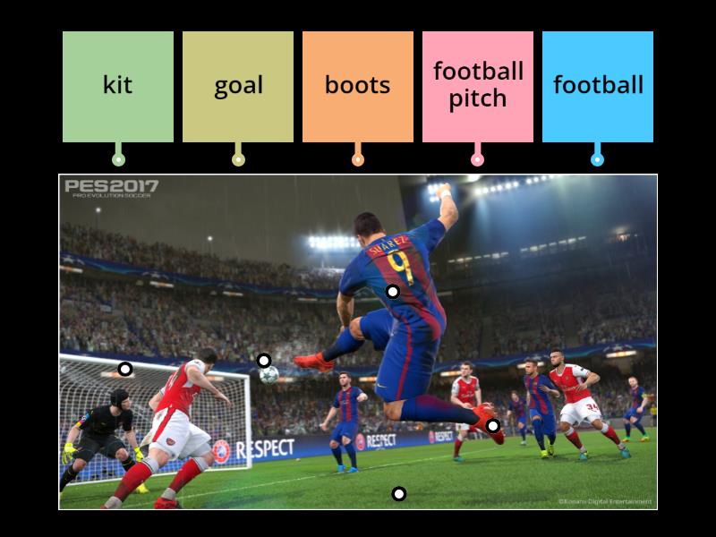 football - Labelled diagram