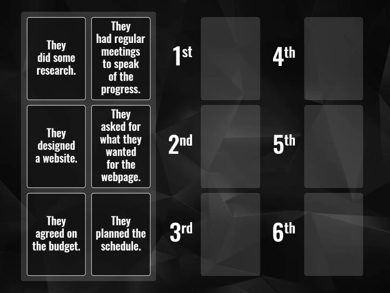 Her last project - Rank order