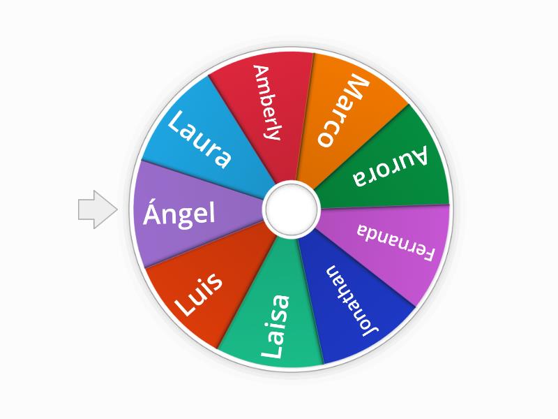 2do. de Bachillerato - Random wheel