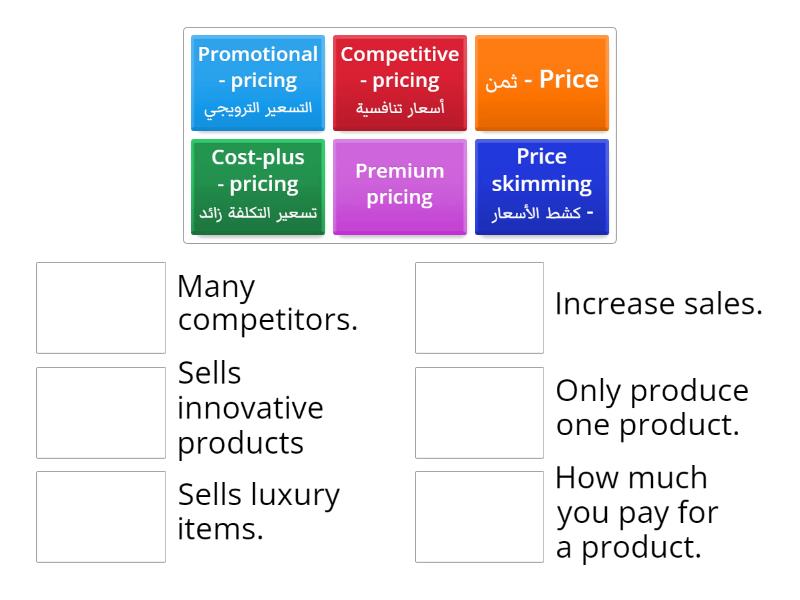 Marketing mix - Price - Une las parejas