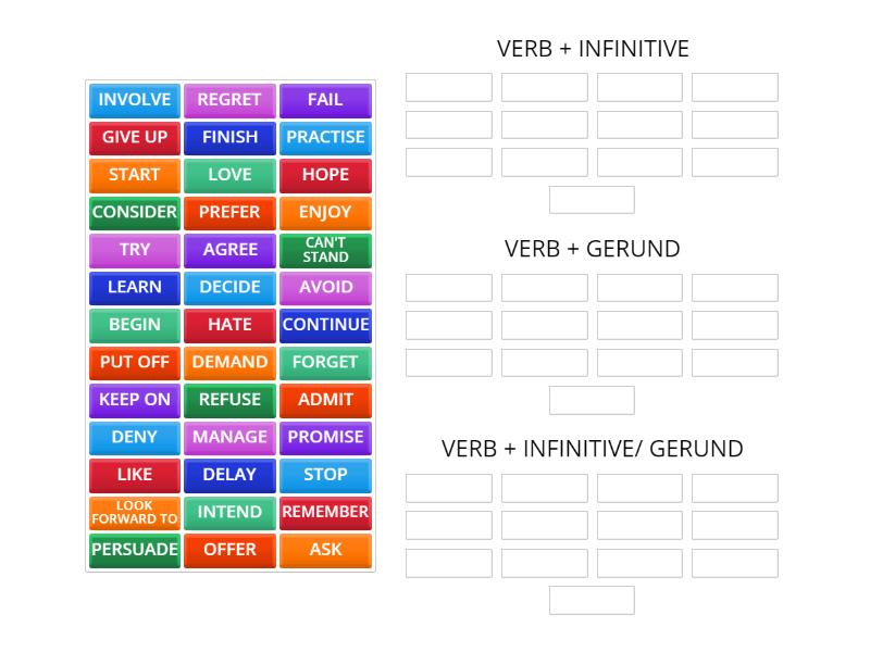 VERB PATTERNS - Group sort
