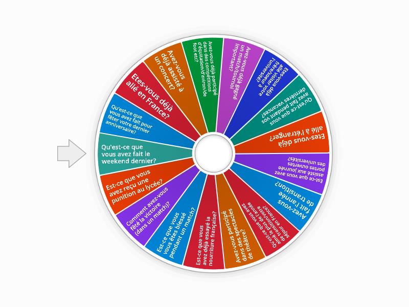 Questions au passé Leaving Cert Oral French - Spin the wheel