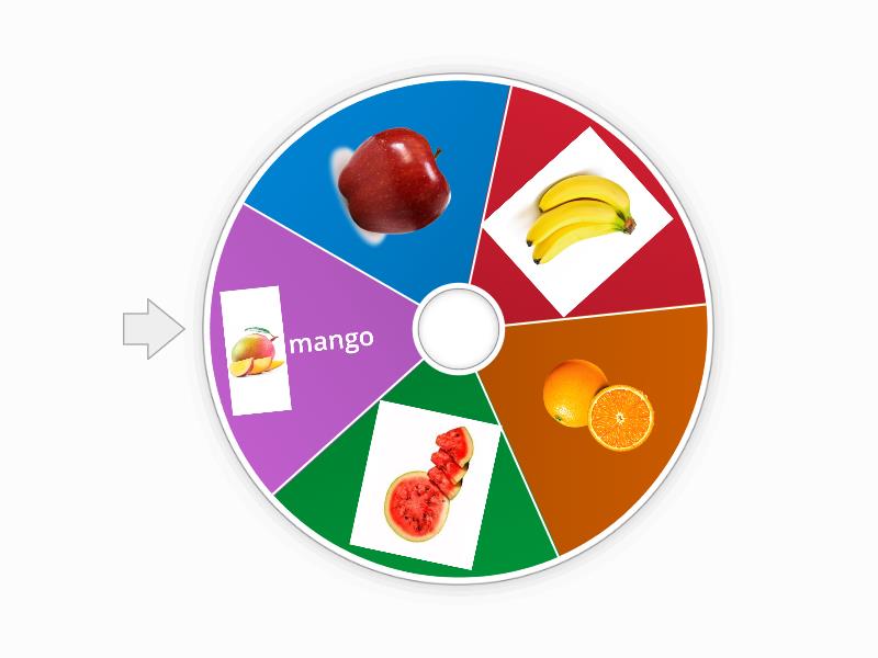 fruits - Spin the wheel