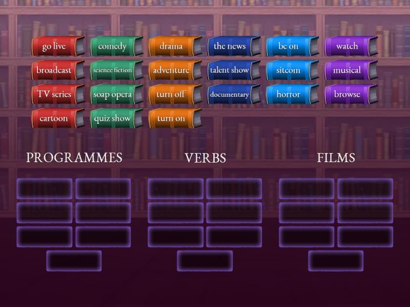 Television Categories - Group sort