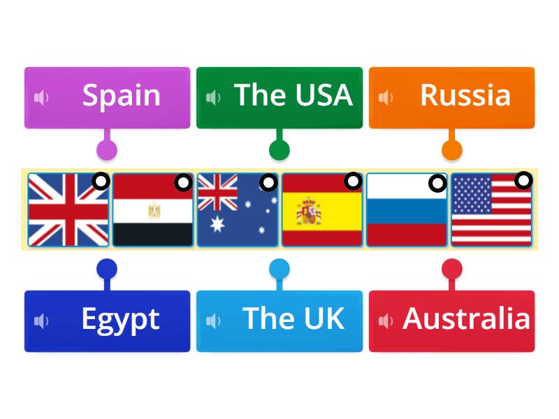 FF3 U1 flags - Labelled diagram