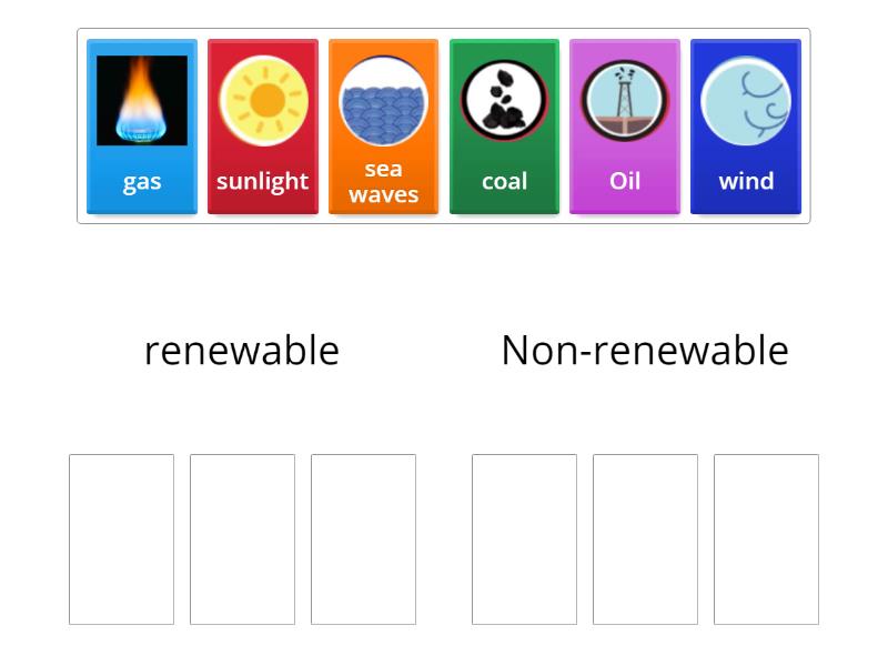 Renewable and Non renewable - Group sort