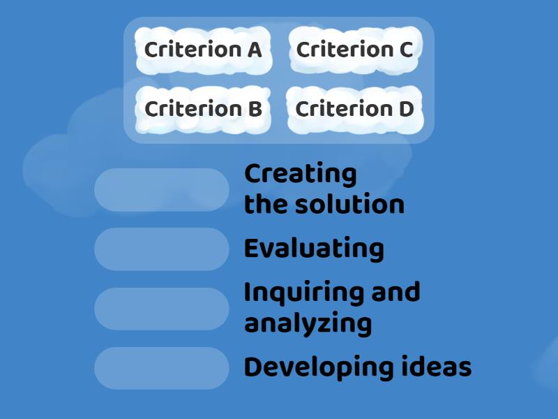 The Design Cycle - Match up
