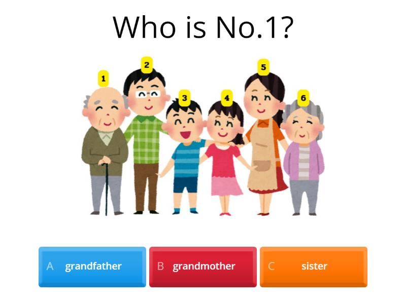 Family Boost Writing3 - Quiz