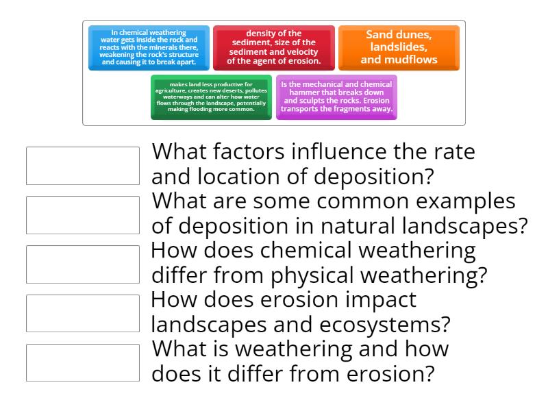 Weathering, Erosion, and Deposition. - Match up