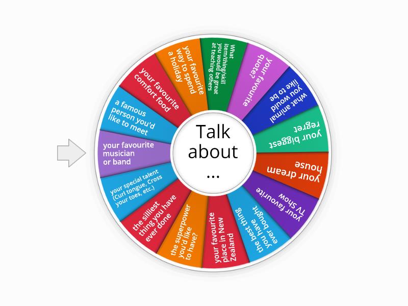 Icebreakers! - Spin the wheel