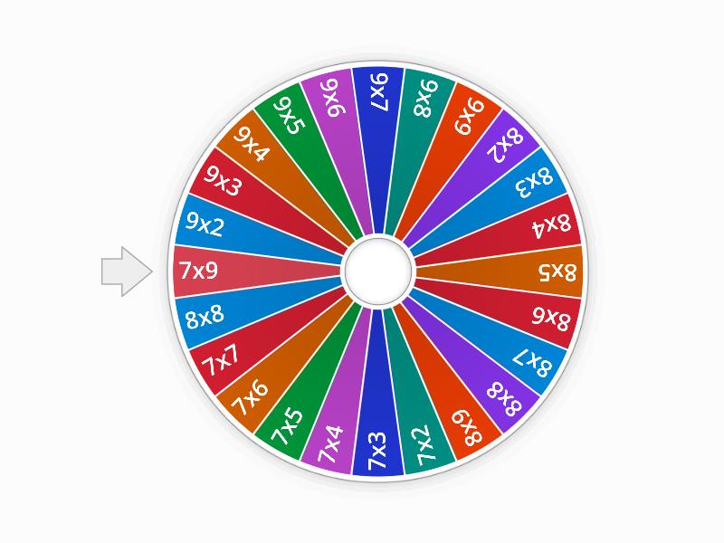 Tablas de multiplicar 7,8,9 - Random wheel