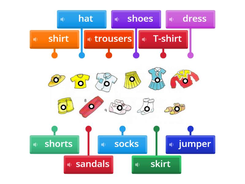 Clothes - Labelled diagram